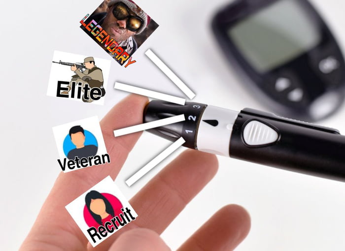 Choose your difficulty - 9GAG