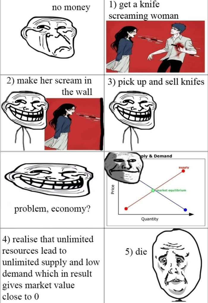 Troll science with an extra twist - 9GAG