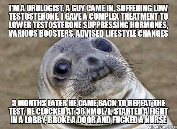 For reference, normal testosterone levels are 8,64 - 29,0 nmol/L ...