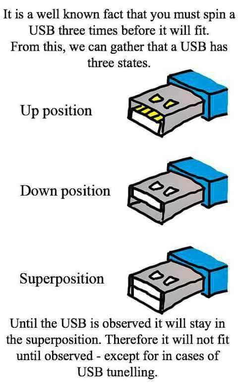 Three states of USB - 9GAG