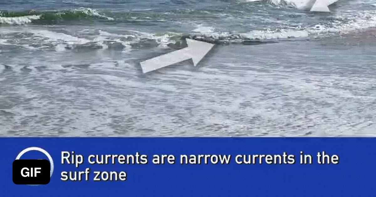 Rip currents explained - 9GAG