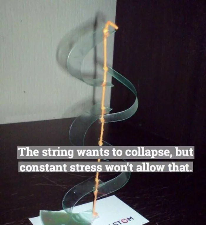 When you can relate to a piece of string. – I LOVE FUNNY THINGS