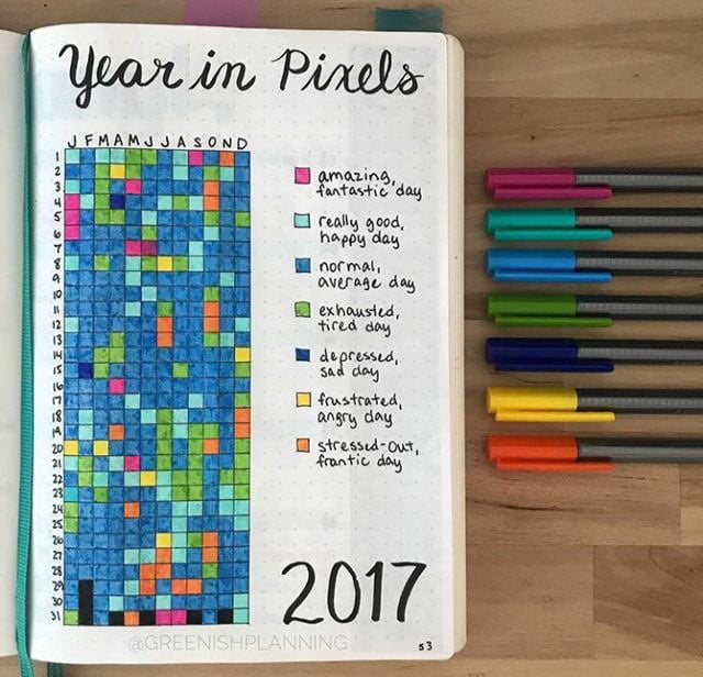 Year in Pixels - 9GAG