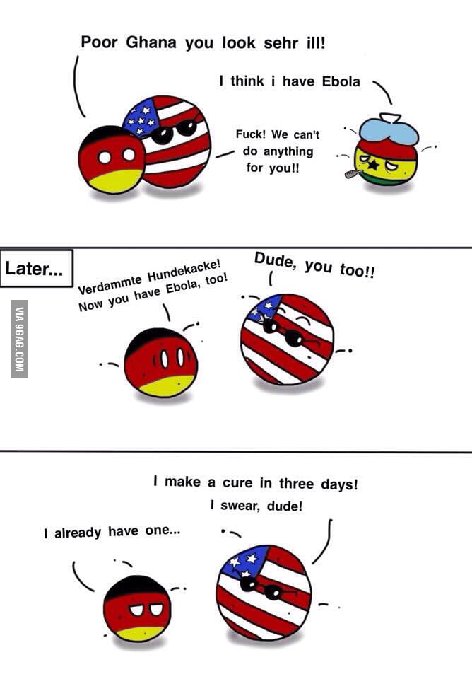 Countryballs