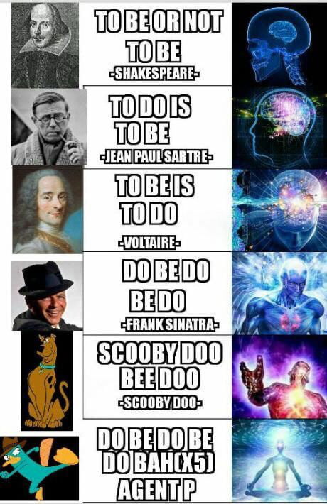 To Be Or Not To Be Meme