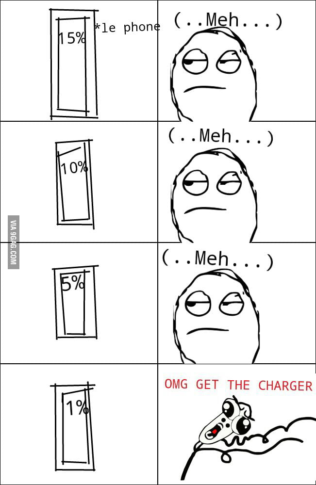Meh everyday.. (2nd rage comic :3) - 9GAG