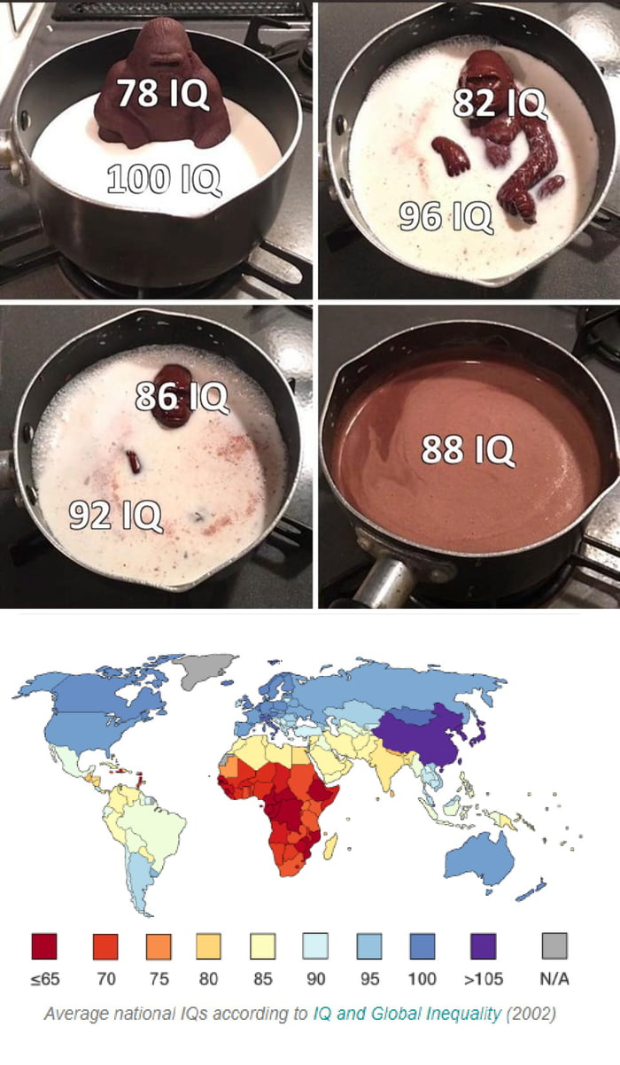 IQ drop explained II - 9GAG
