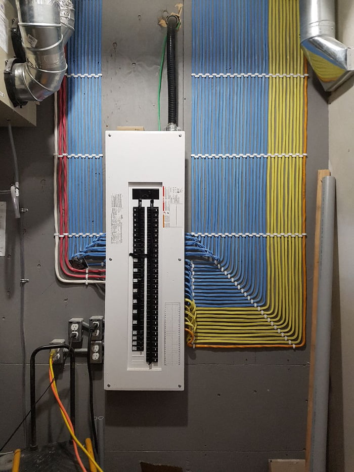 This electrical panel at work - 9GAG