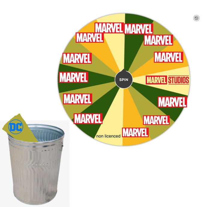 Decision making process for chapter 3, season 4 superhero theme ...