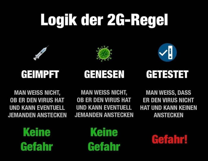Nur 1G ist der richtige Weg. Nur getestet geht. - 9GAG