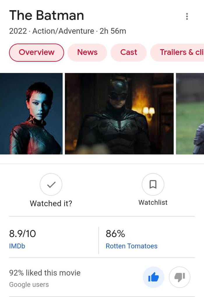 The Batman's Rating is very good. - 9GAG