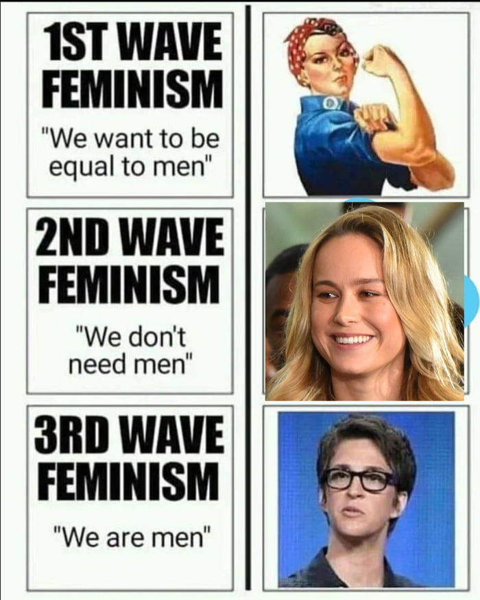 Any guess for 4th wave? - 9GAG