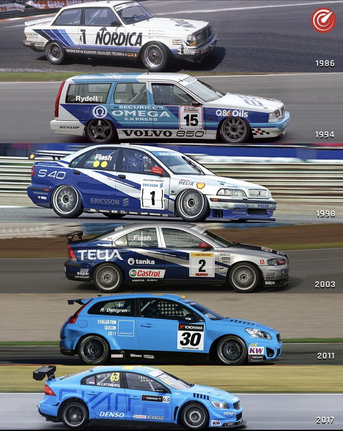 Volvo racing - 9GAG