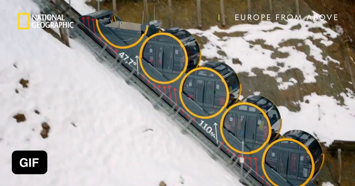 The world's steepest railway in Stoos, Switzerland. Each circular "pod ...