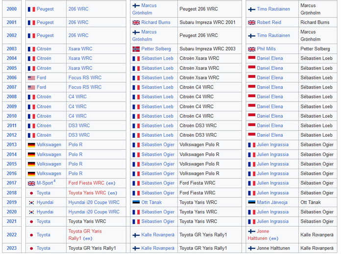 There is a pattern - 9GAG