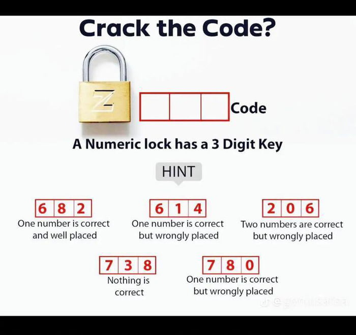 What's the code? - 9GAG