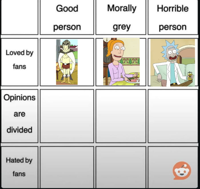 Day 4: Good Person, Opinions are Divided - 9GAG