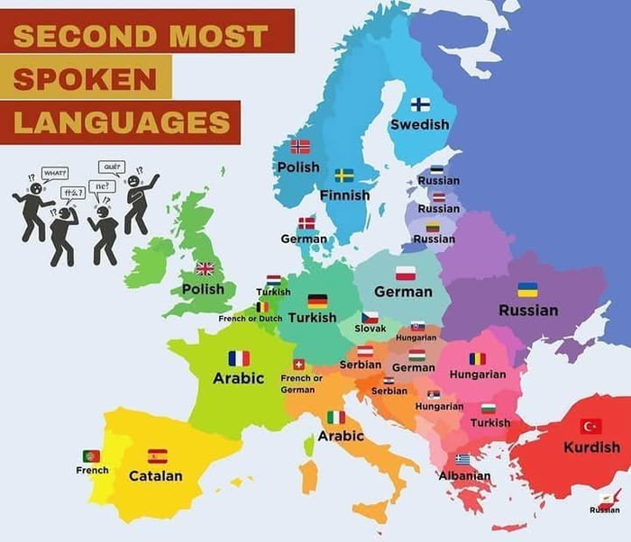 No its not arabic everywhere. UK Polish?? Suppose its native languages - 9GAG