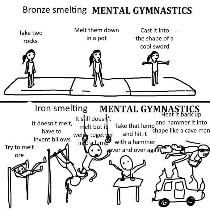 This time I wonder, how did our ancestors know how to make bread... - 9GAG