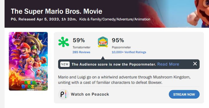 A Master "Peach" - never trust professional Reviewers - 9GAG