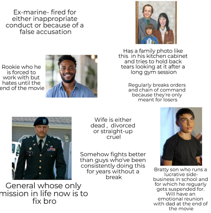 American action movie protagonist starter pack - 9GAG