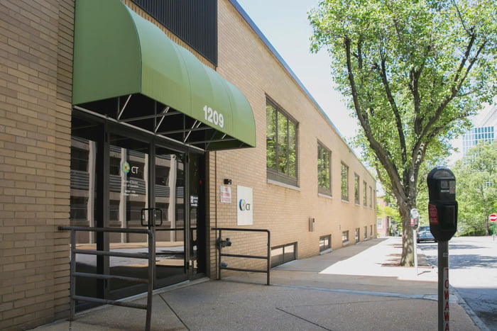 1209 North Orange Street in Wilmington, Delaware. This single building ...