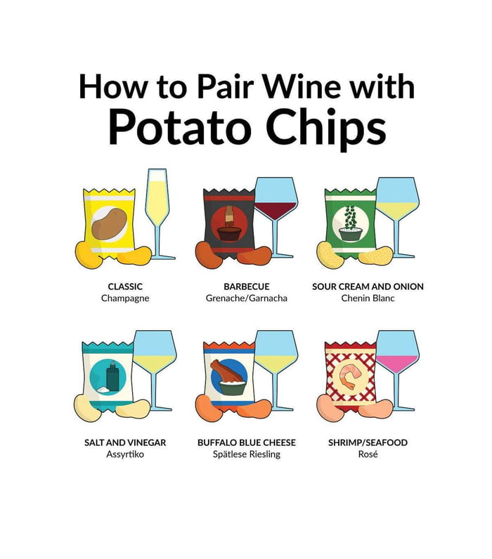 A cool guide to pair wine with potato chips - 9GAG
