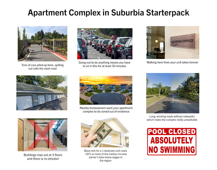 Apartment Complex in Suburbia Starterpack - 9GAG