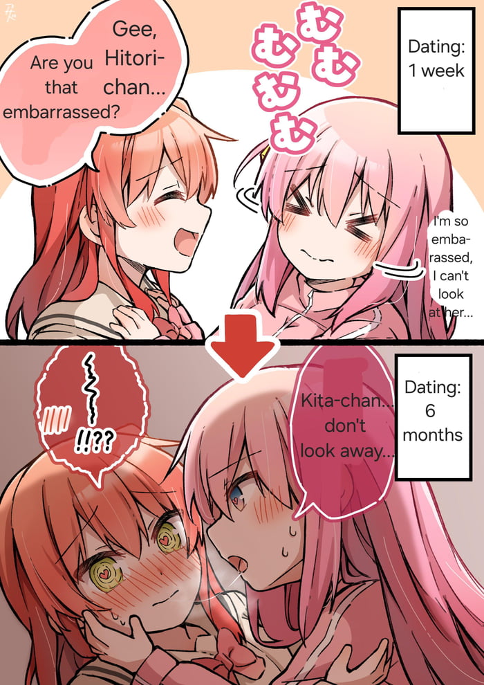 Character development - 9GAG