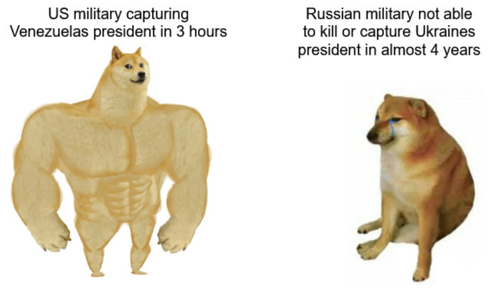 Russia, lol - 9GAG