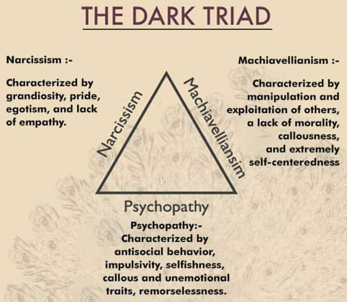 The dark triad is a psychological theory of personality, first ...