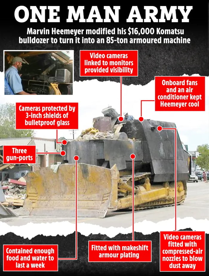 A cool guide to Marvin Heemeyer's homemade armored bulldozer, which he ...