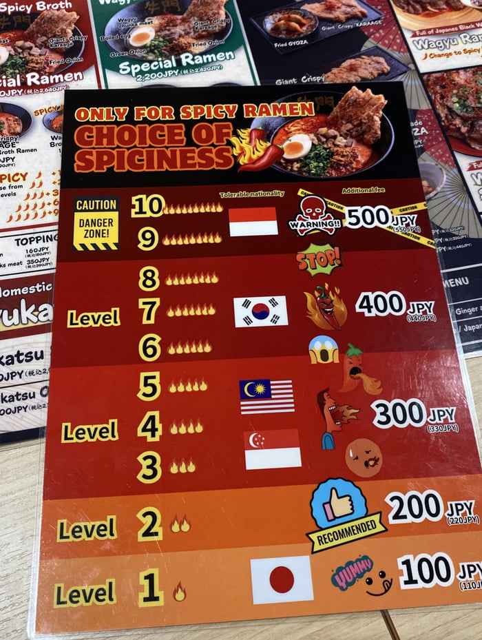 Asian spiciness level - 9GAG