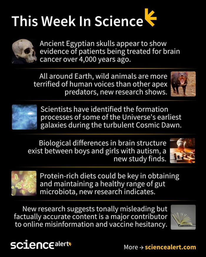 Weekly science by science alert - 9GAG