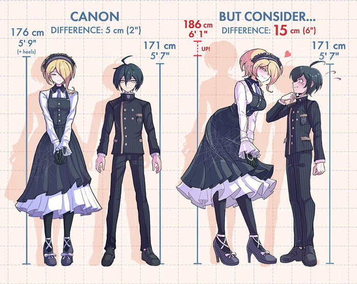 Canon heights - 9GAG