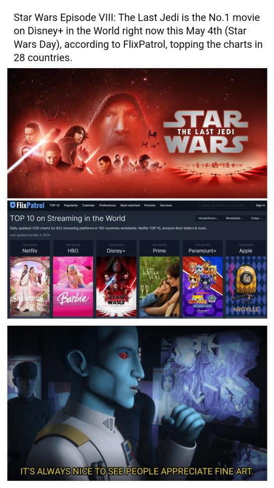 May 4th has been fantastic so far this year. - 9GAG