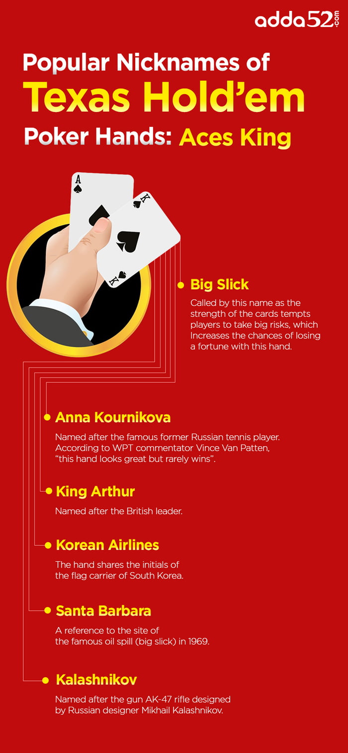 Here is the list of the most popular nicknames for Ace King Texas Hold ...