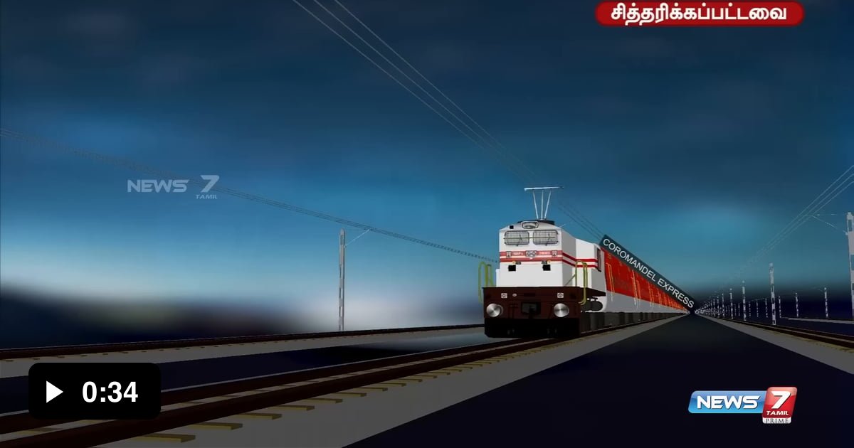 Animation of the Indian three-train Balasore disaster - 9GAG