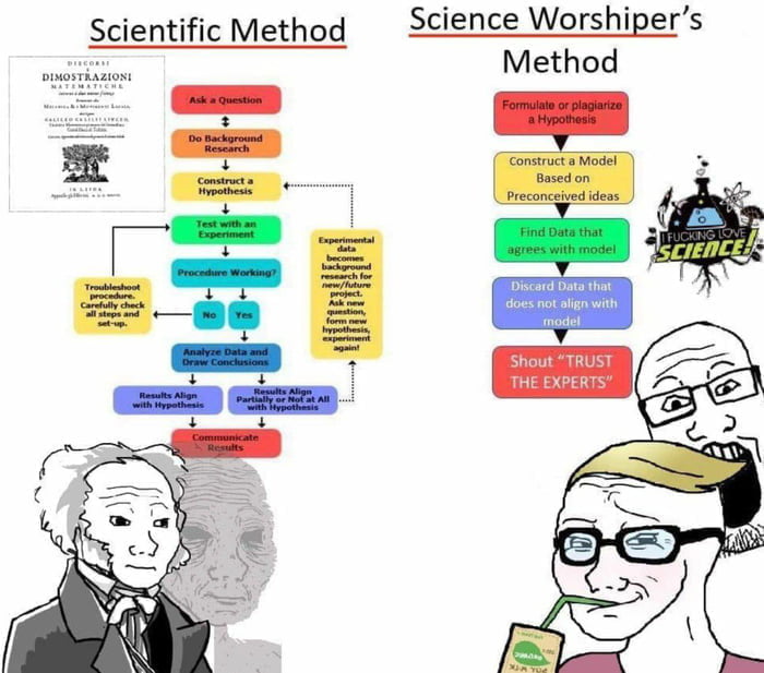 Also censor and cancel the experts who have inconvenient views for ...