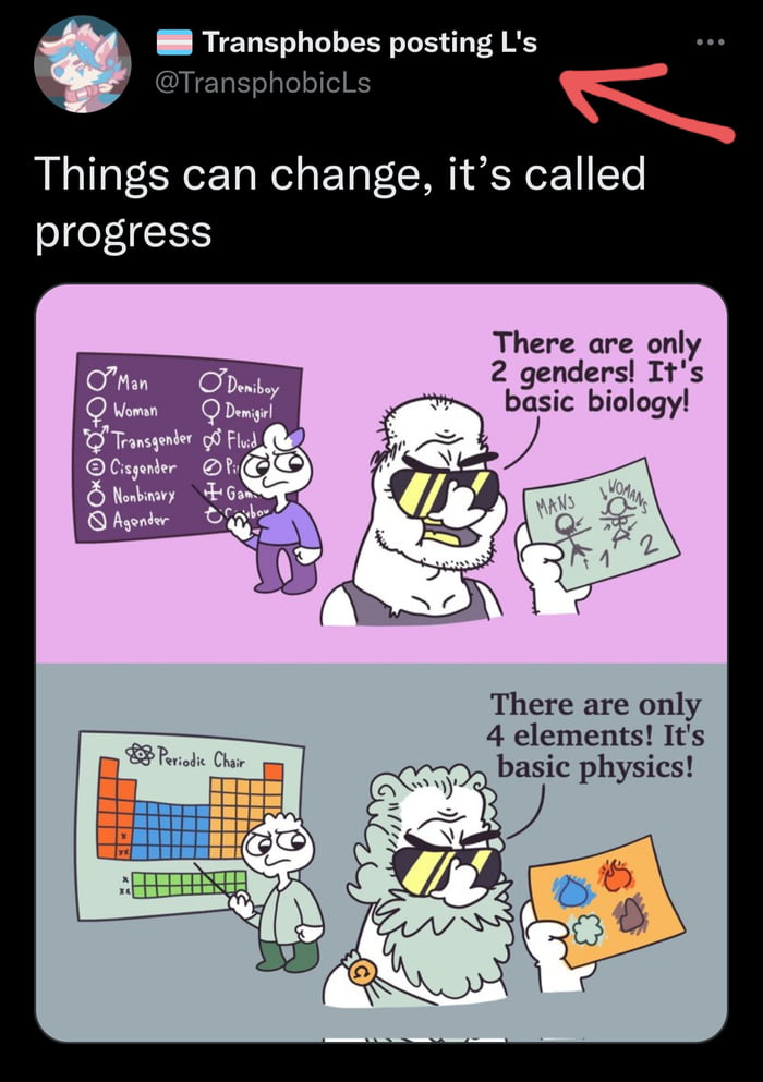 Have you ever wondered what "woke memes" look like? Yes, they're cringe ...