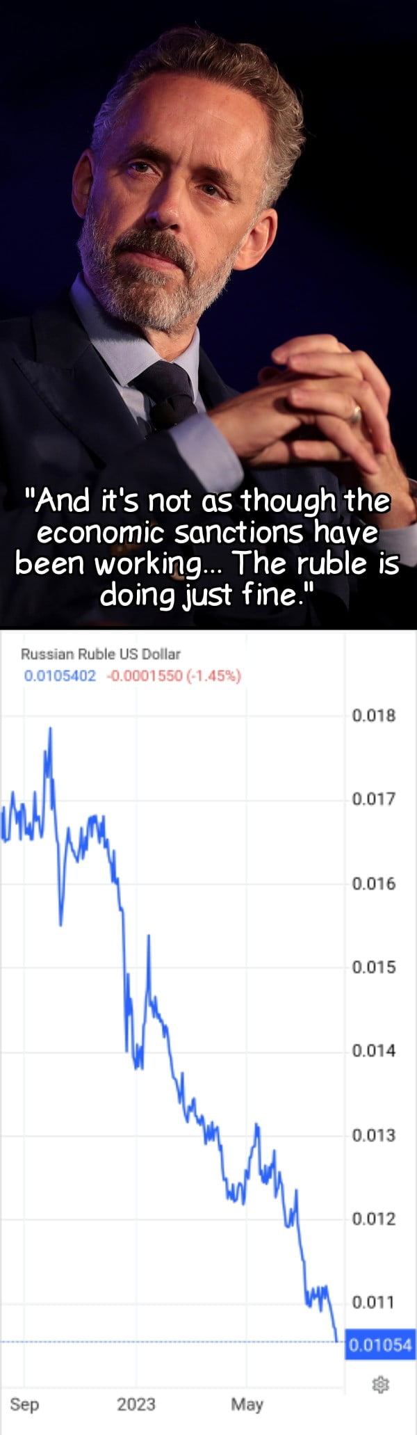 Jordan Peterson's statement from last year didn't age well... Maybe he shouldn't stick his nose ...