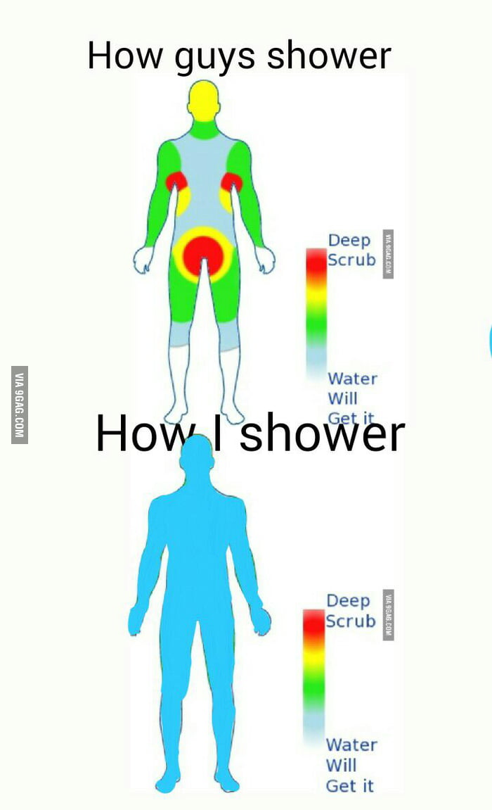 How 'guys' shower Vs. How I shower (I'm a man) - 9GAG