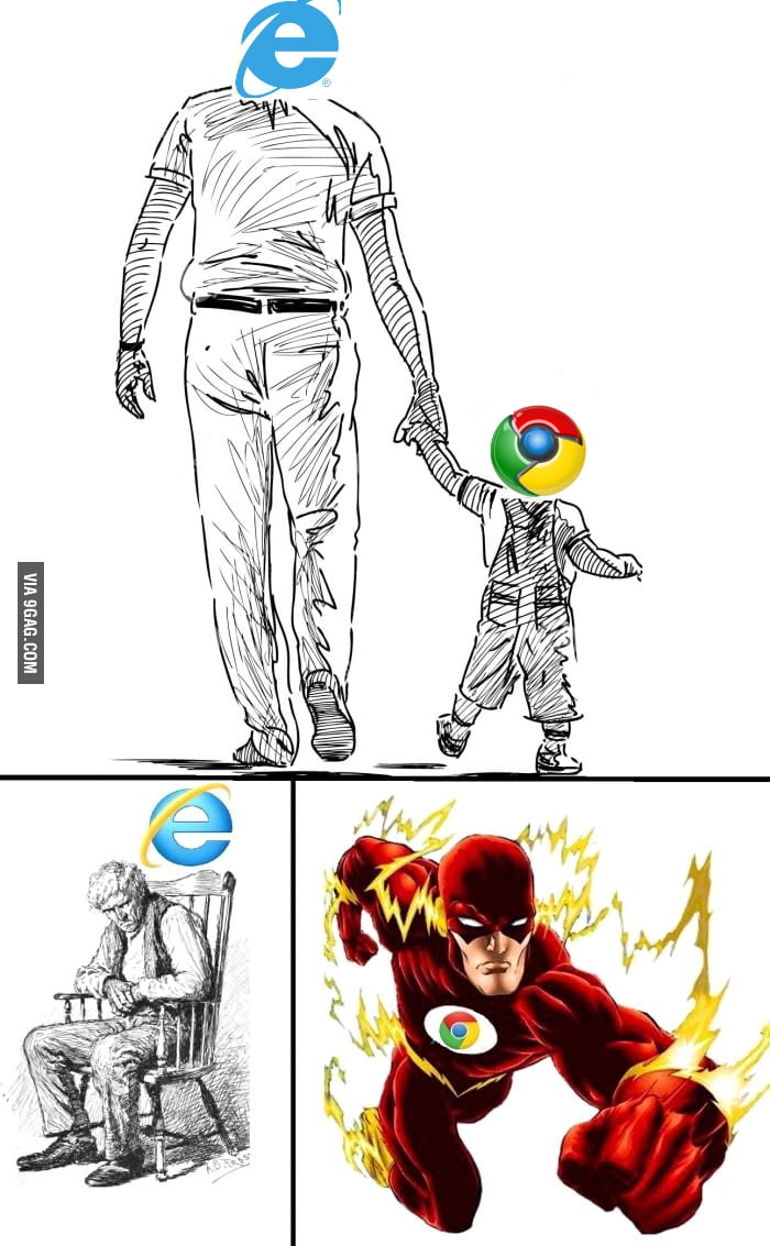 What it actually is... - 9GAG