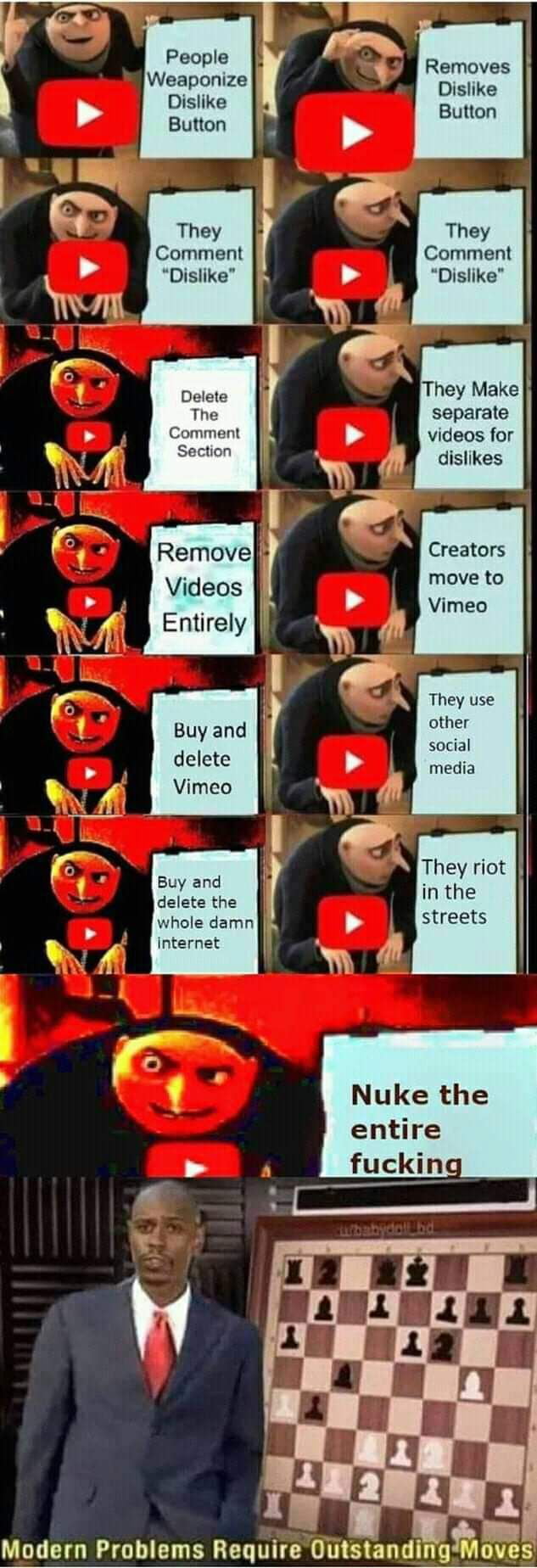 Modern problems - 9GAG