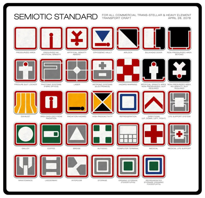 The Person In Charge Of The Nostromo Set From Alien 1979 Was A the-person-in-charge-of-the-nostromo-set-from-alien-1979-was-a