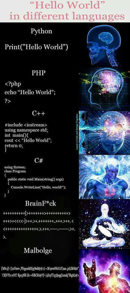 How to say hello world - 9GAG