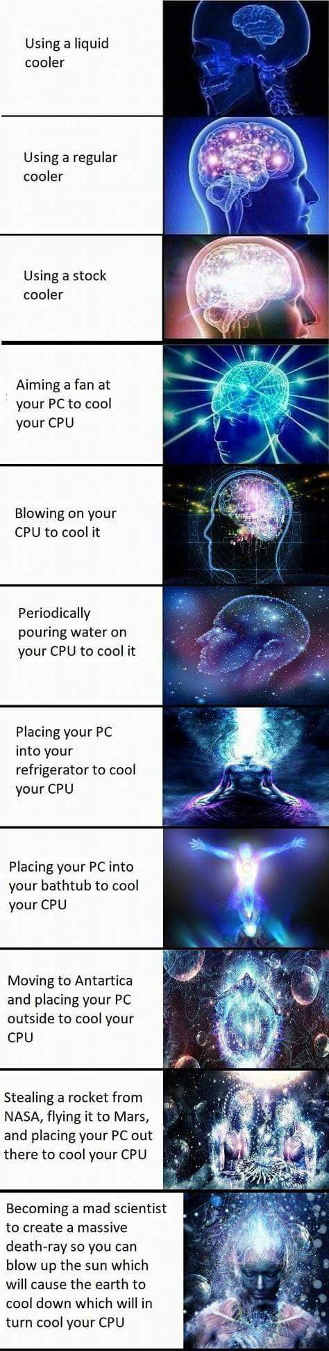 Gamers Issues - 9GAG