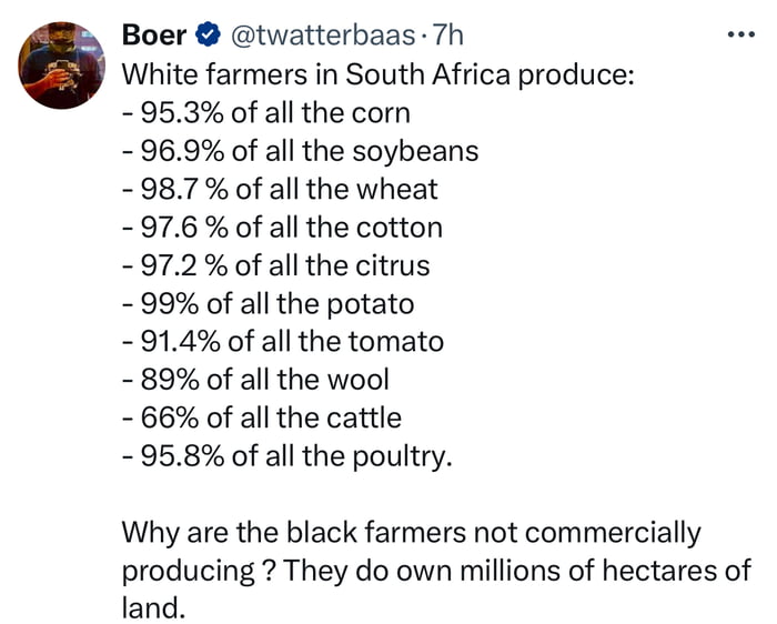 Some interesting stats - 9GAG