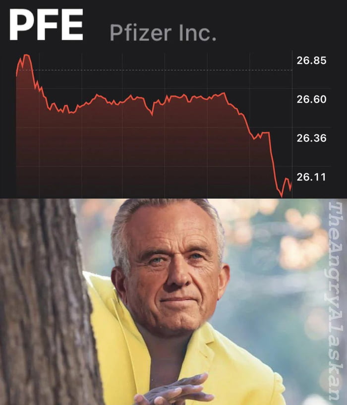 Phizer stock does not look good - 9GAG