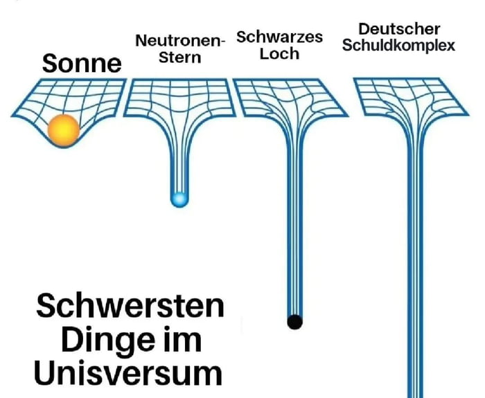 Darfs vielleicht ein wenig mehr sein? - 9GAG